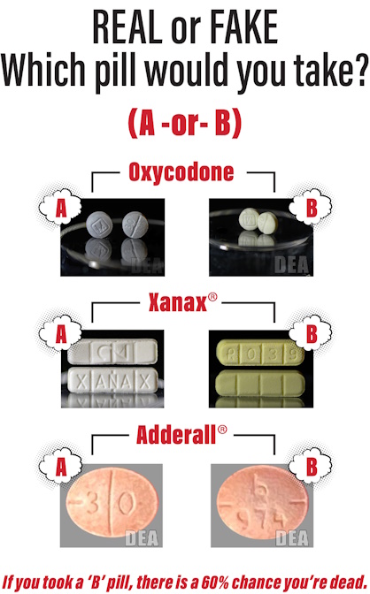 Opioids - CNT